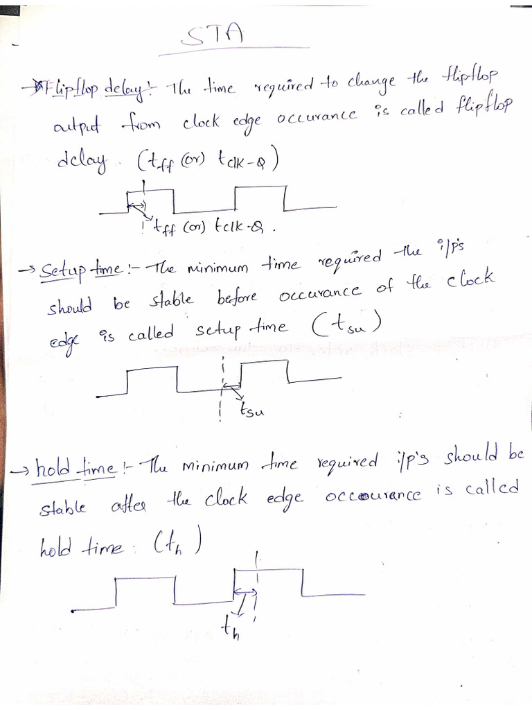 Sta Definations | PDF