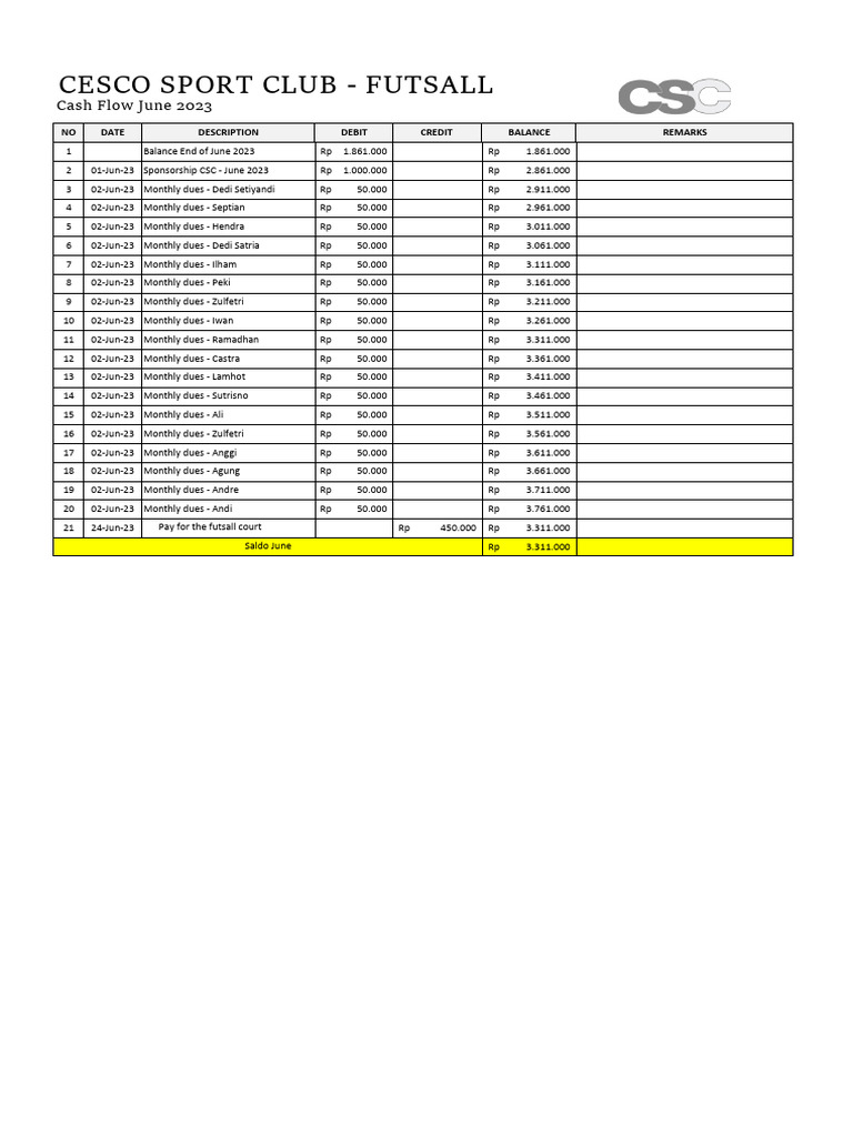 CSC - Cash Flow June 2023 | PDF