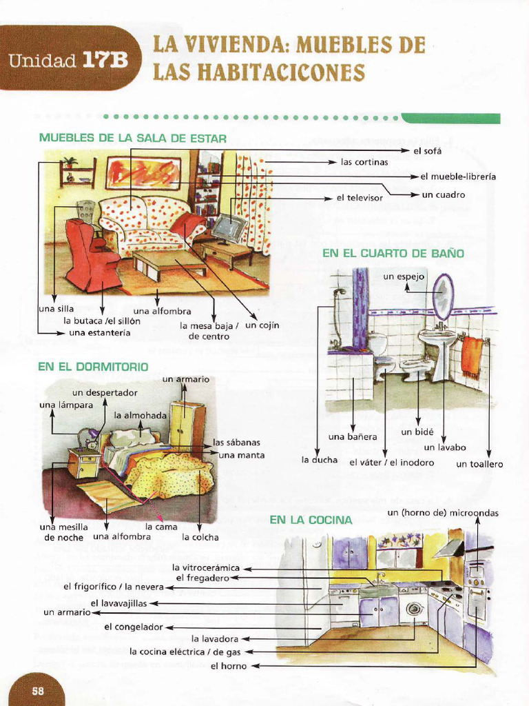 Vocabulario A1-A2: Muebles y Habitaciones | PDF | Habitación | Inicio
