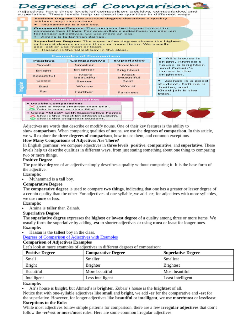 Comparisons of Adjectives | PDF | Adjective | Grammar