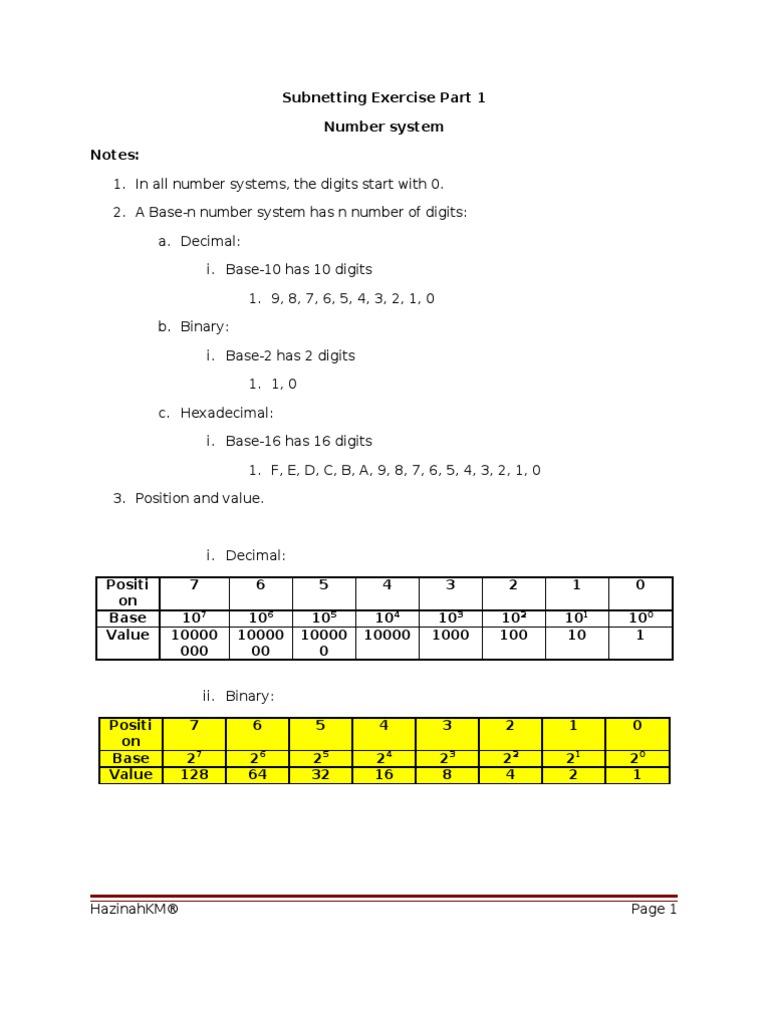 Subnetting Exercise Part 1 | PDF | Naming Conventions | Computer ...