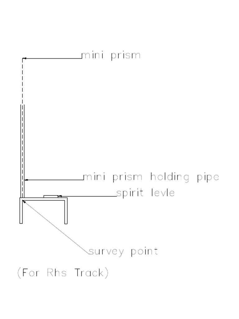 Rail Survey Holder | PDF