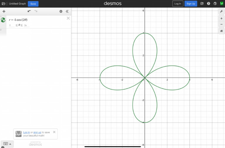 Desmos - Four Fetal Flower | PDF