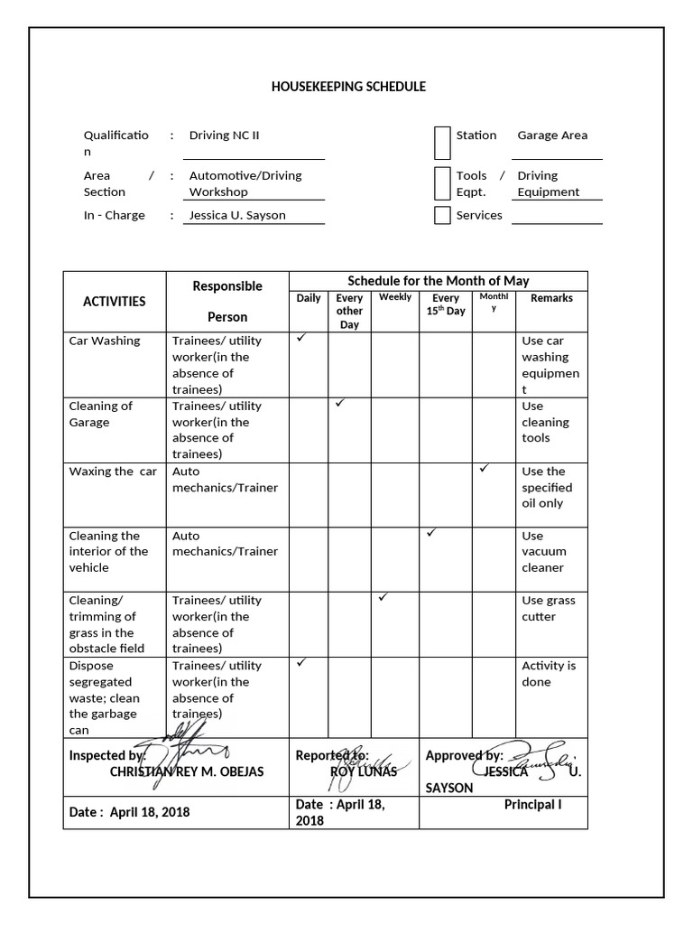 Maintain Training Facilities 9 Forms and Workshop Layout - Obejas | PDF ...