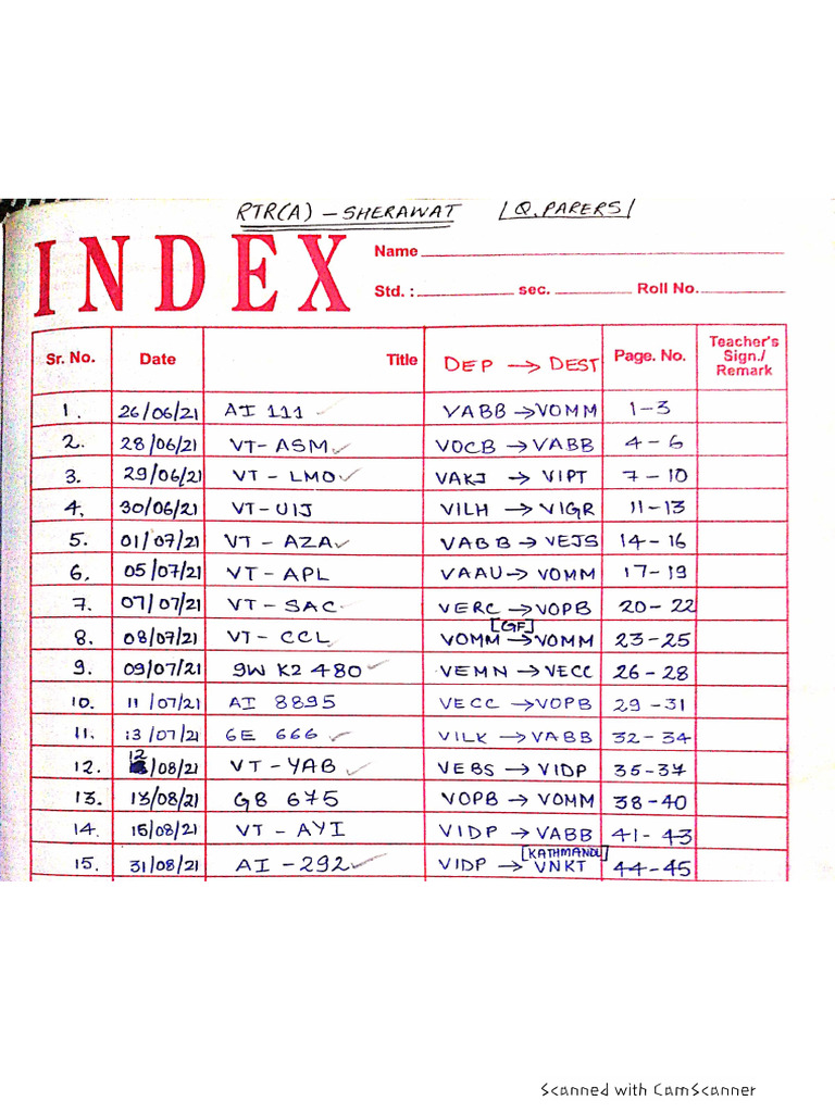 RTR Solved Papers PArt 1 | PDF