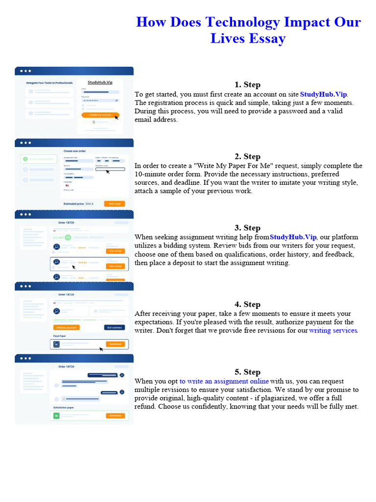 How Does Technology Impact Our Lives Essay | PDF | Napa Valley Ava | Irrigation
