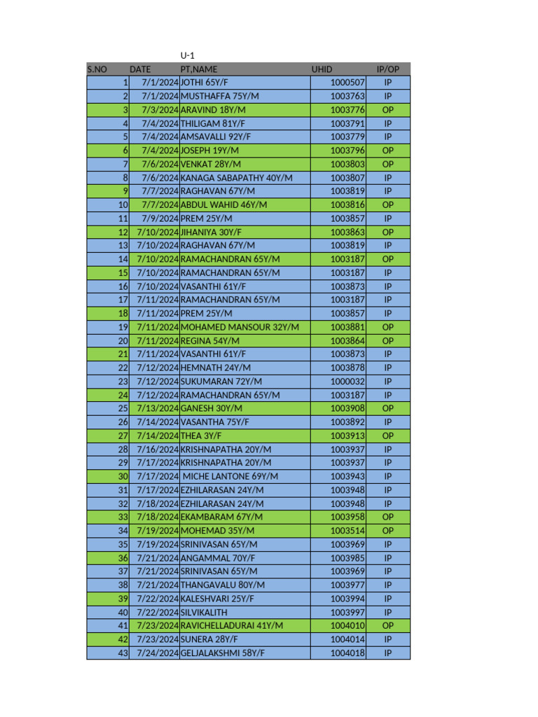 New Microsoft Excel Worksheet | PDF | Musculoskeletal System