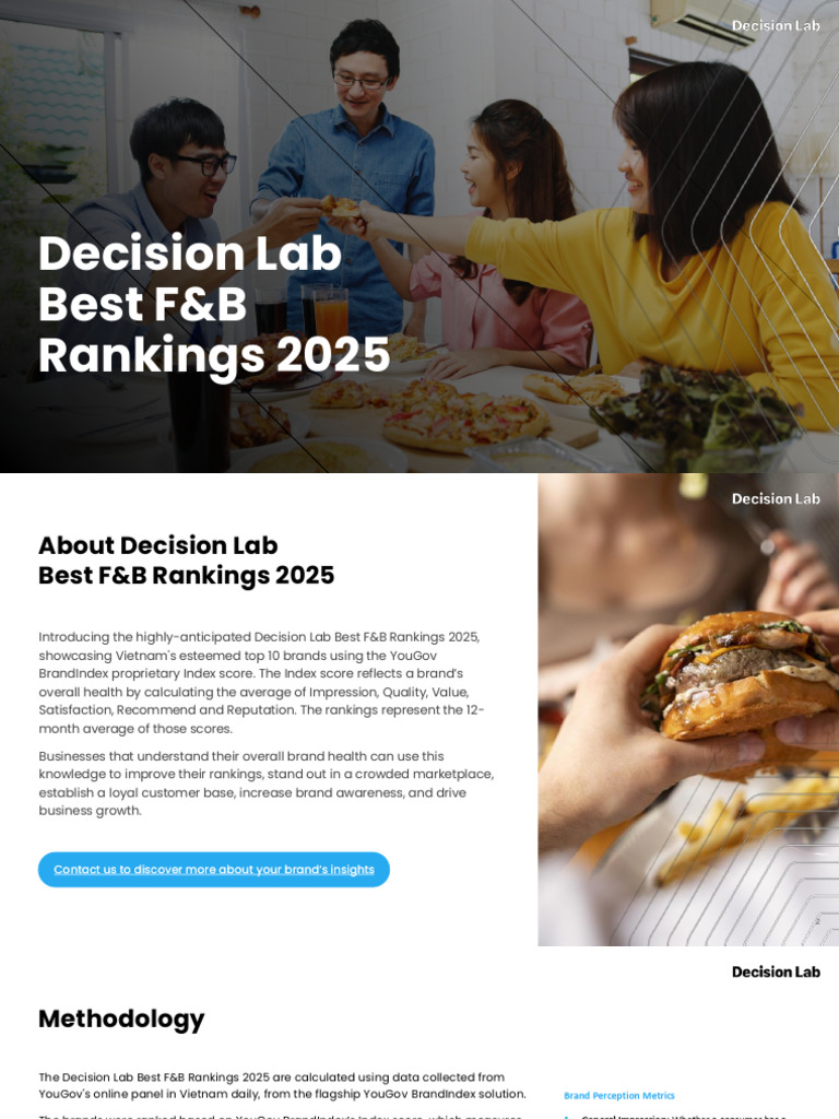 (Decision Lab) Best F&B Rankings 2025 | PDF | Brand | Business Process