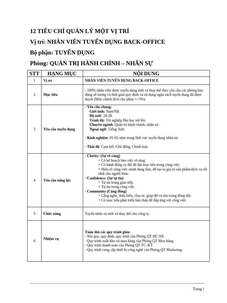 MCTV - NV Tuyen Dung | PDF