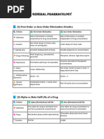 USP Therapeutic Categories Overview | PDF | Vaccines | Analgesic