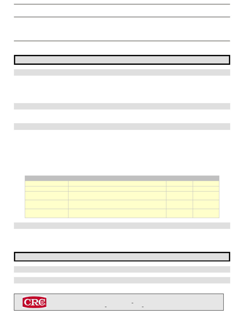 F.S. CRC Multi Oil | PDF | Química