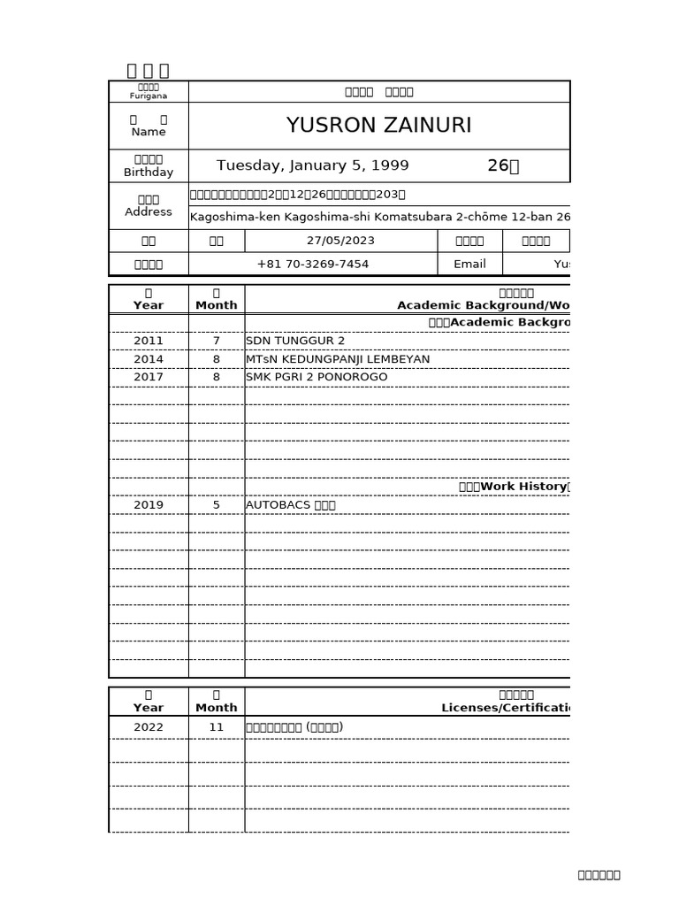 Yusron Zainuri CV | PDF
