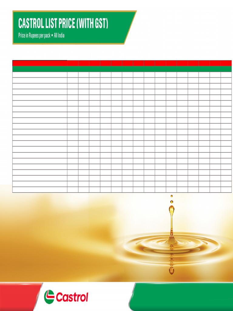 Castrol List Price Page - 20025367 - CO1 - 11apr2025 ...