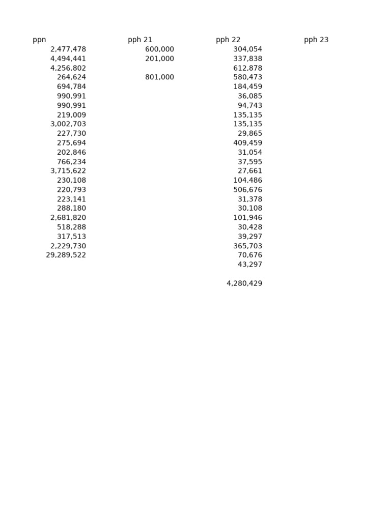 Hitungan Pajak | PDF
