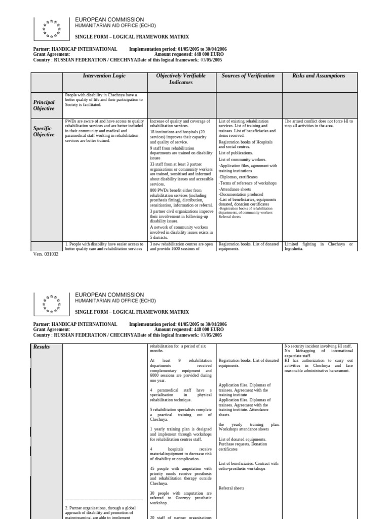 S3 - GP - Planification - Exemple - 3 - Cadre Logique | PDF | Disability | Health Care