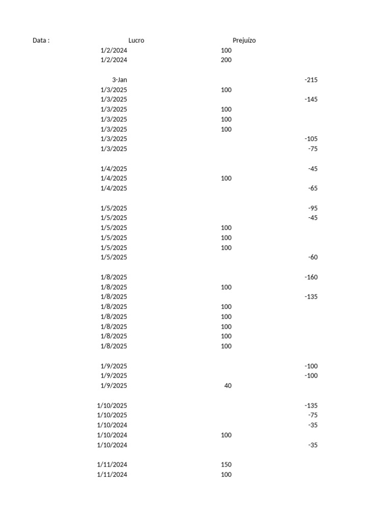 Planilha de Gestão de Risco (Version 1) .XLSB | PDF