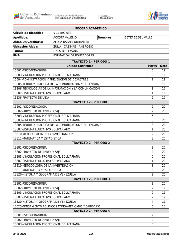 MPDF | PDF | Aprendizaje