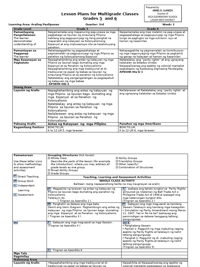 Ap56-Q3-W2 Arnel D. Llaneza | PDF