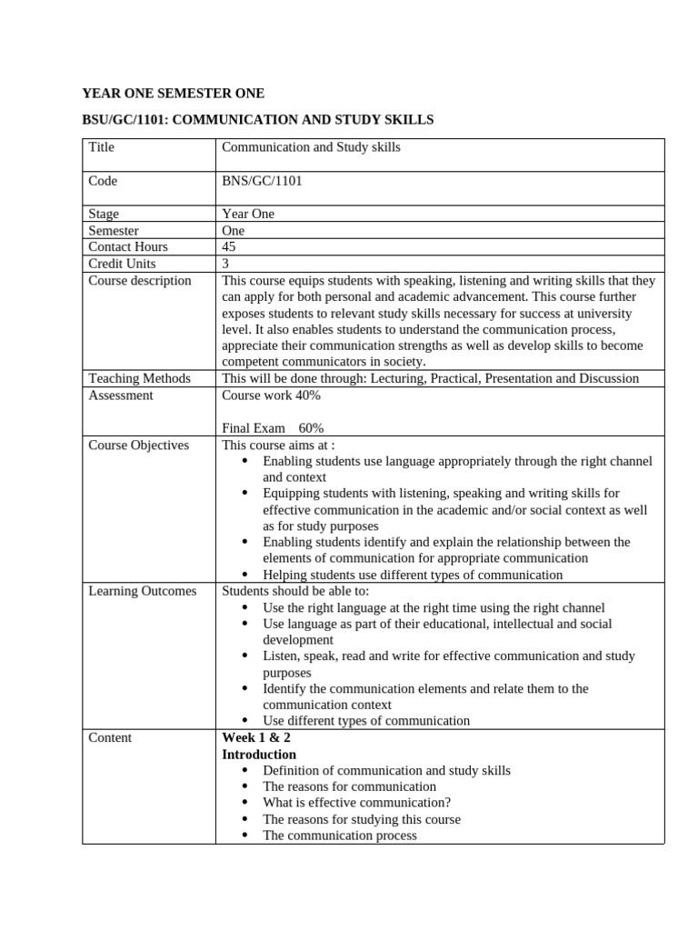 Communication and Study Skills Course Outline | PDF | Communication ...