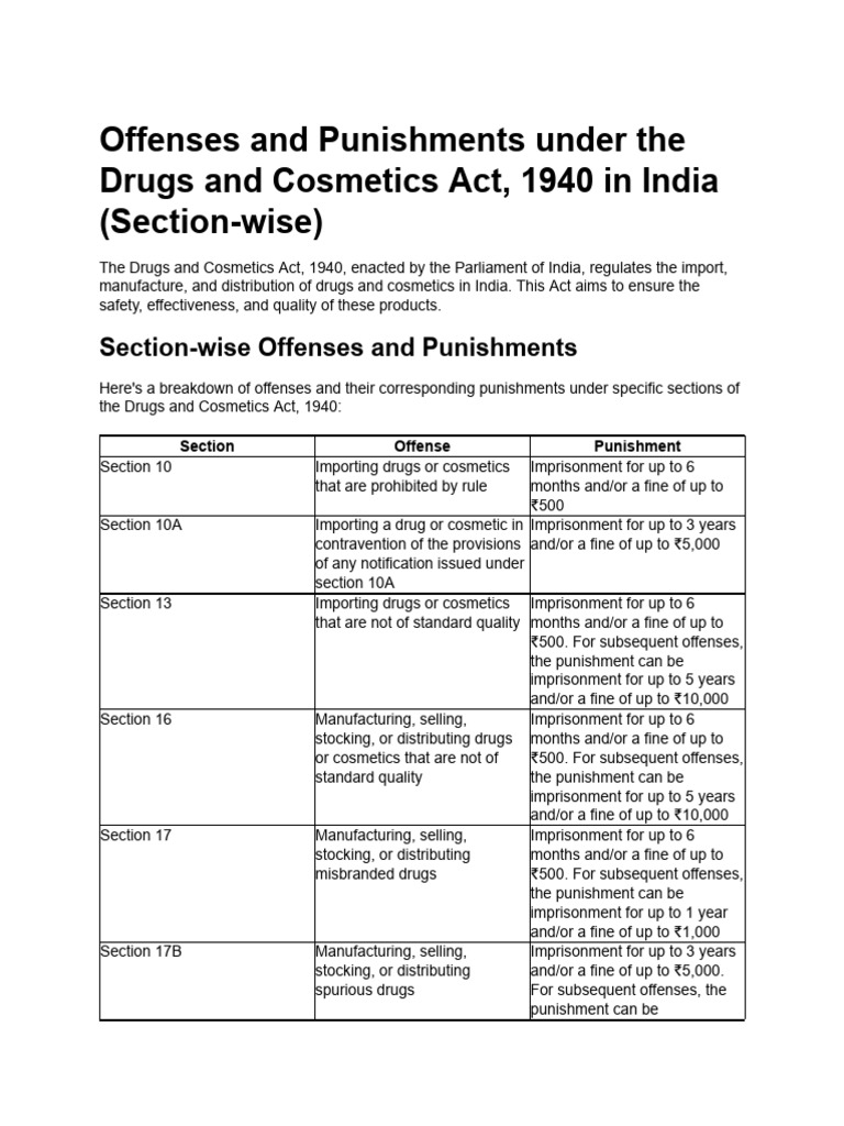 Offenses and Penalties in Drug Act | PDF | Cosmetics | Justice