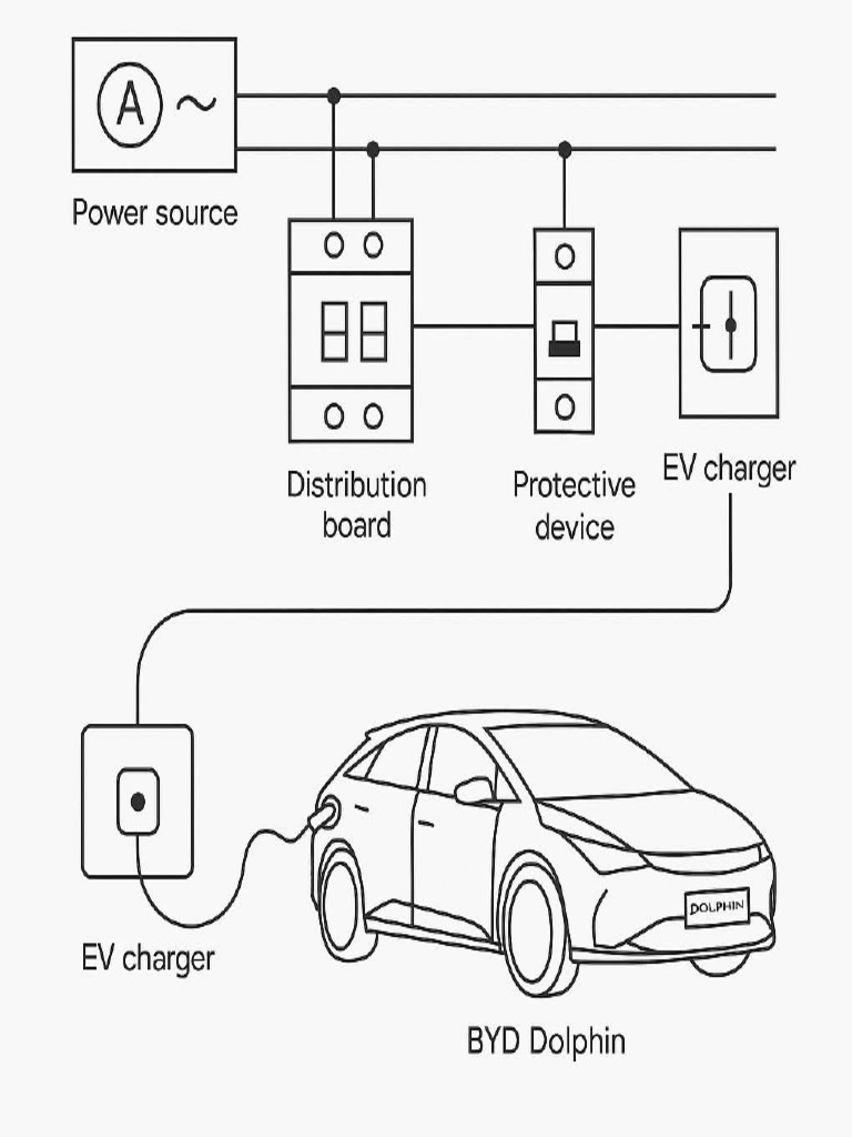 BYD Dolphin EV Charger Schematic Diagram | PDF