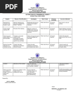 SELG Accomplishment Report 2025-2026 | PDF | Leadership | Democracy