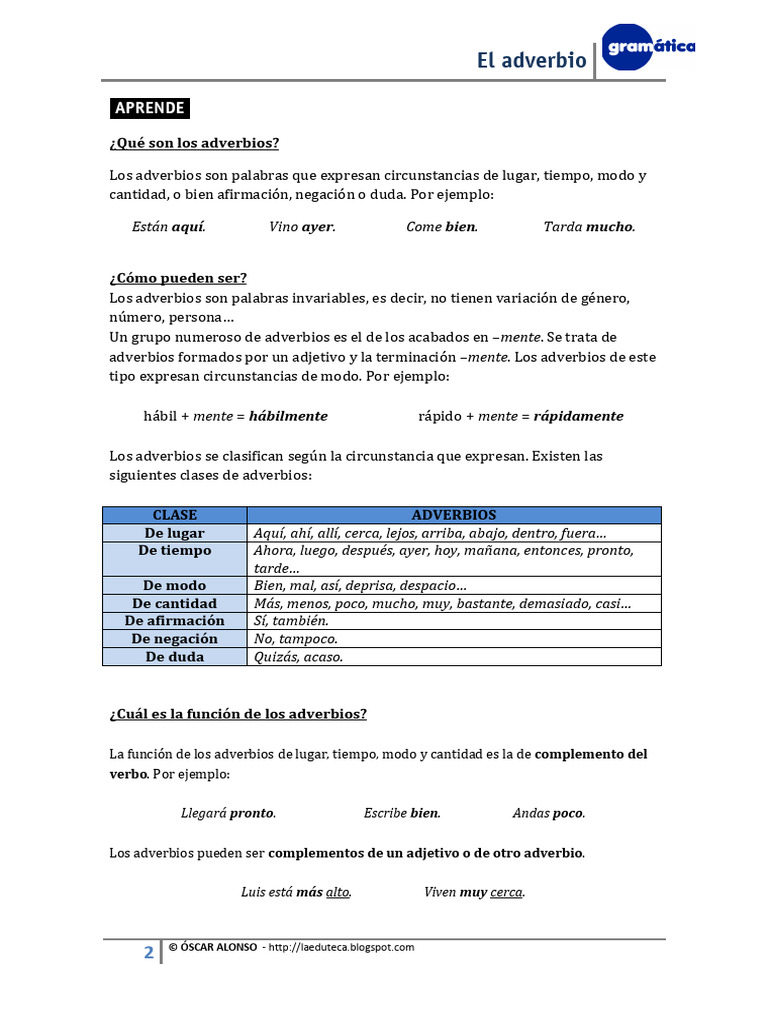 Ejercicios Adverbios | PDF | Adverbio | Gramática