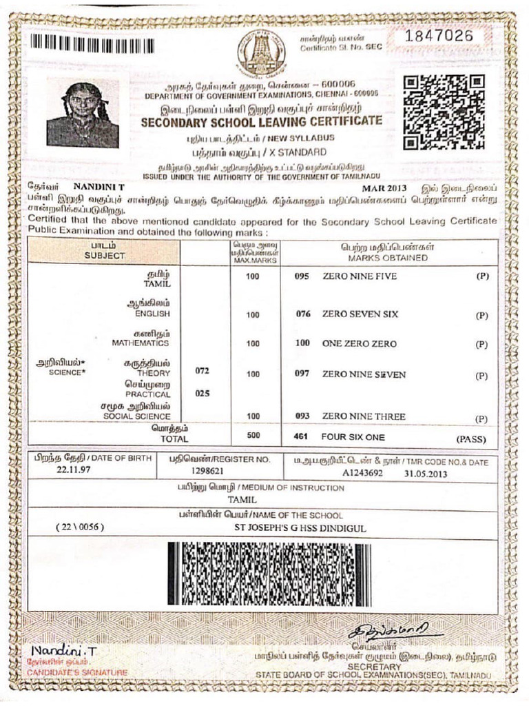 SSLC Marksheet Overview and Details | PDF