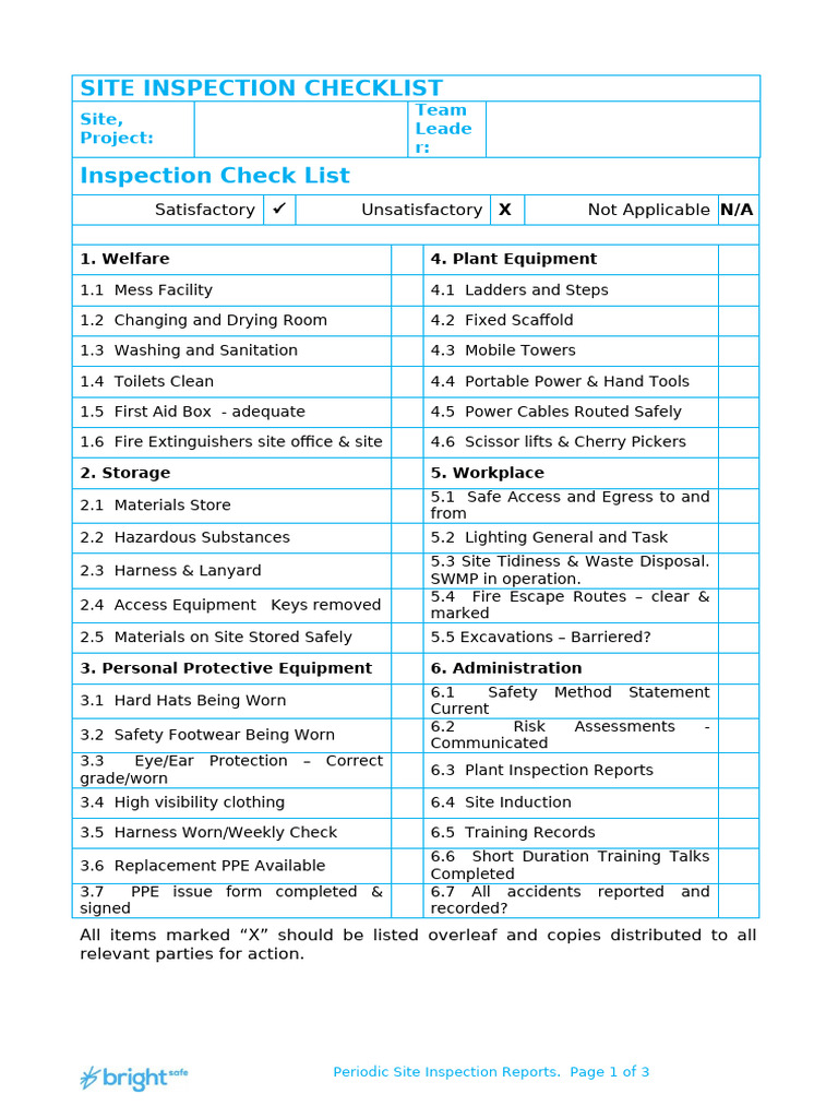 Site Inspection Checklist Small Site | PDF | Personal Protective ...