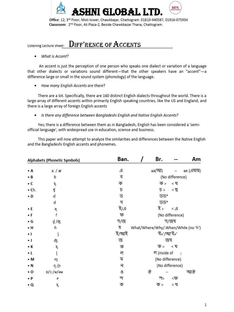3-6. Difference of English Accents | PDF | English Language | Accent ...