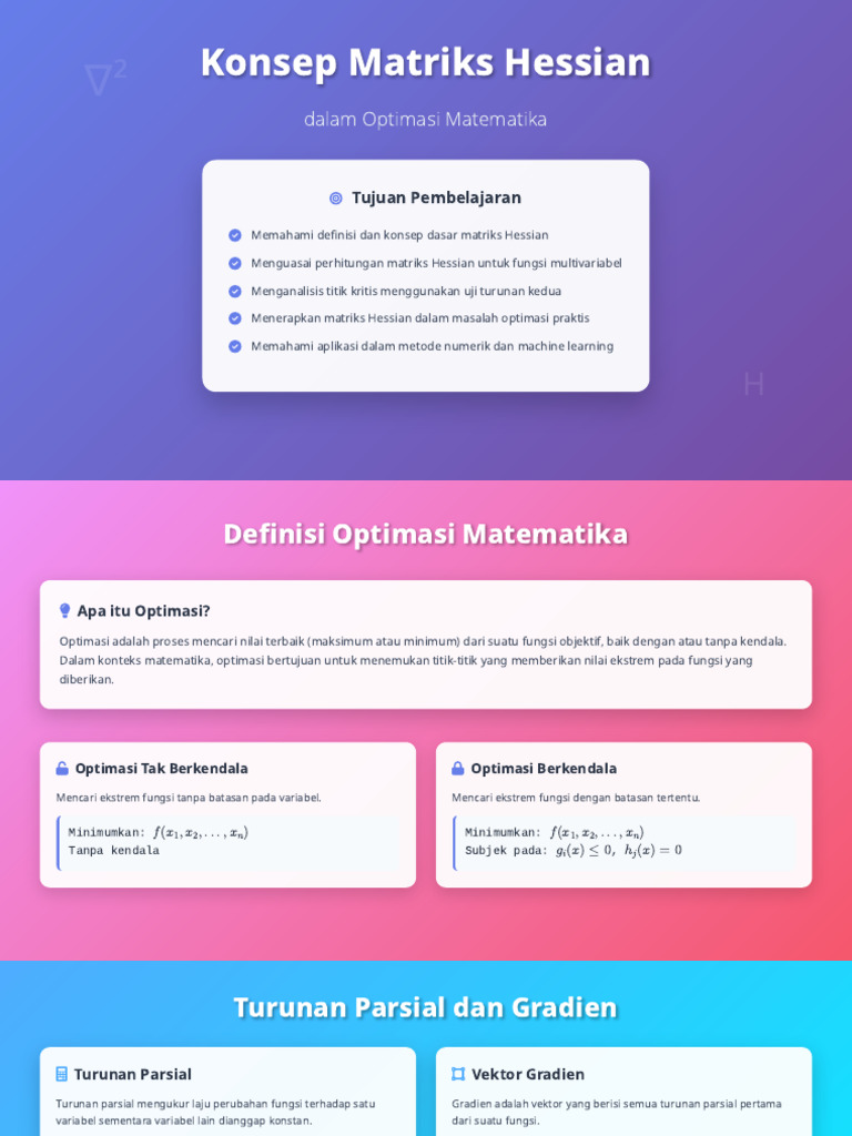 Matriks Hessian dalam Optimasi Matematika | PDF