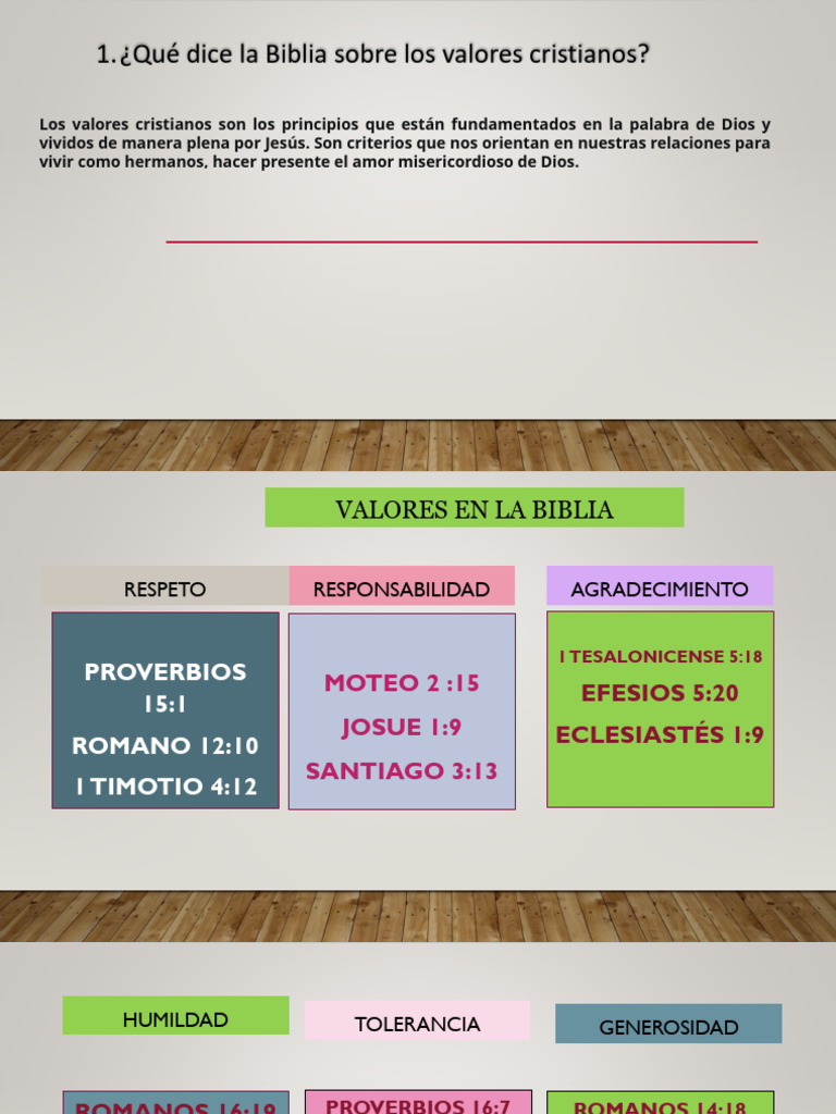 Actividad Los Valores Cristianos | PDF