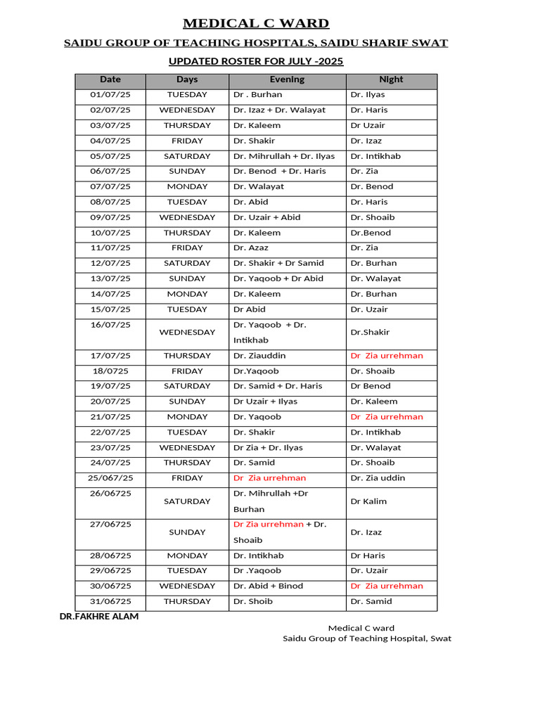 Updated DR Roster July 2025-1 | PDF