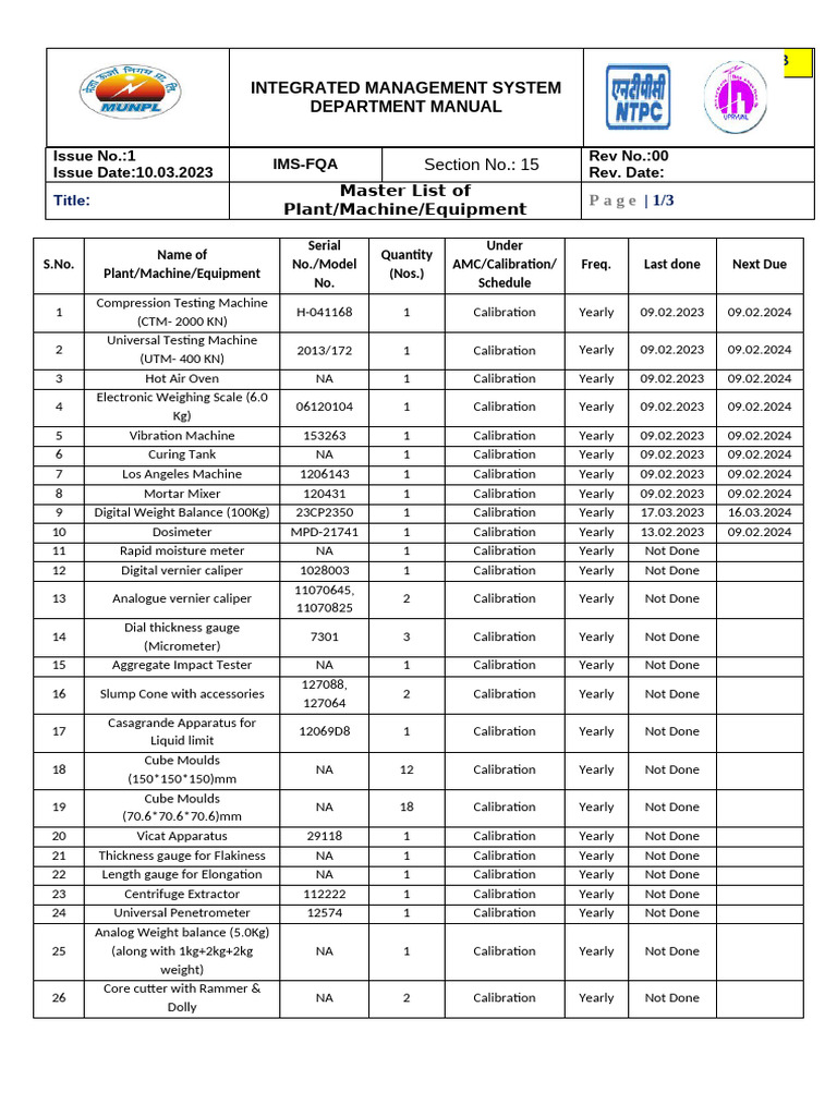 Draft Annexure-B Machine Equipment List | PDF | Calibration | Metrology