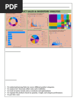 Blinkit Powerbi Project | PDF | Performance Indicator | Data