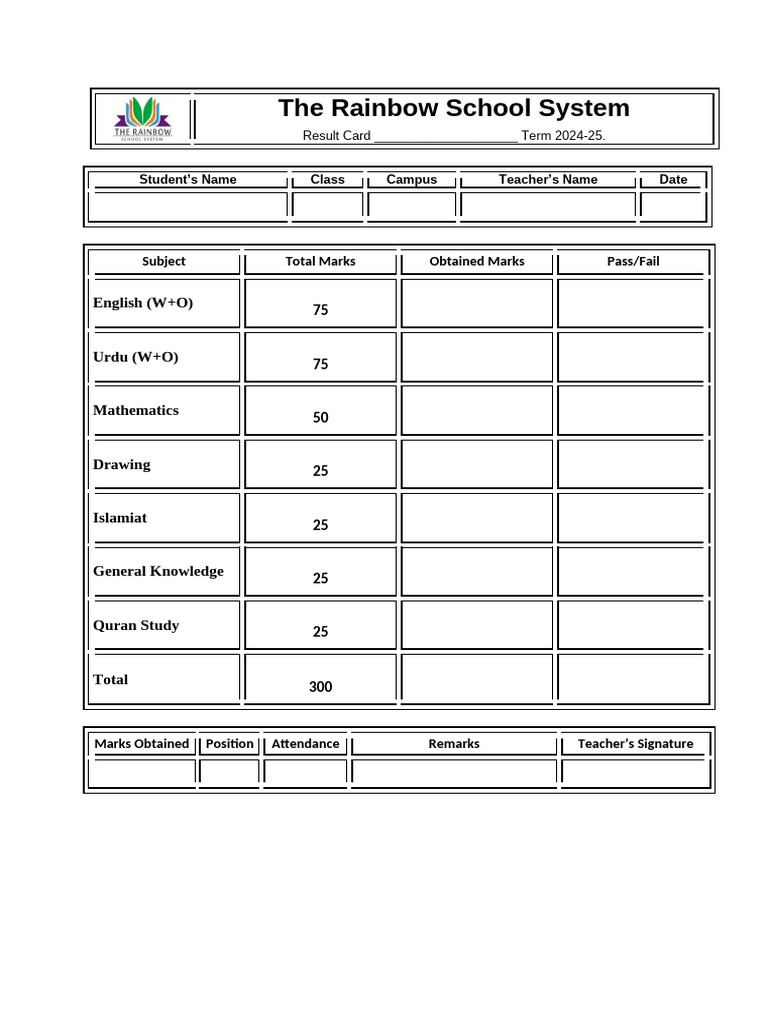 Result Cards P.G To One | PDF