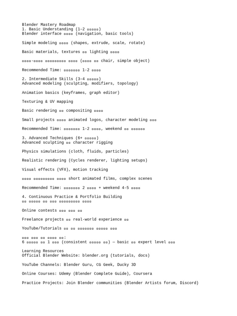 Blender Mastery Roadmap | PDF