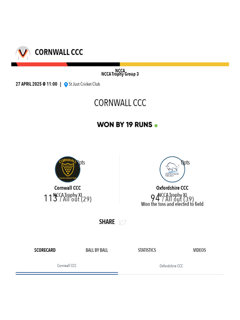 Cornwall CCC | PDF | Ball And Bat Games | Cricket