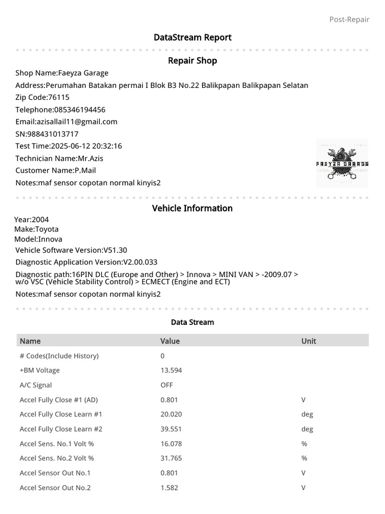 Toyota Innova DataStream | PDF | Throttle | Fuel Injection