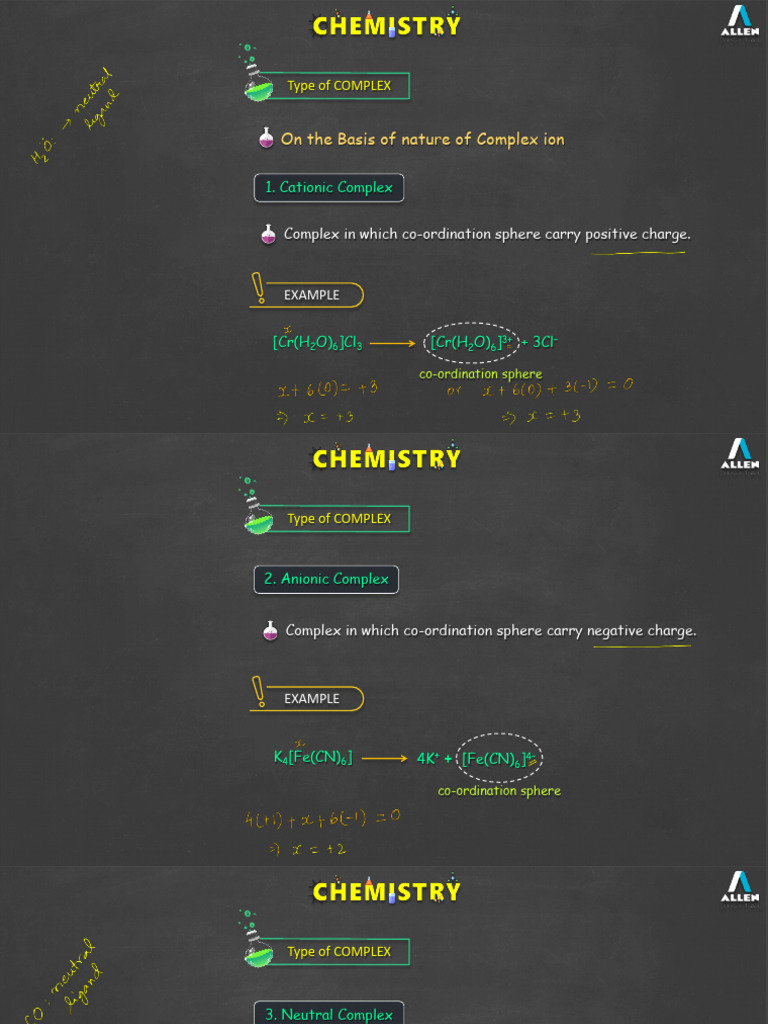 L2 Coordination Compounds | PDF | Coordination Complex | Ligand
