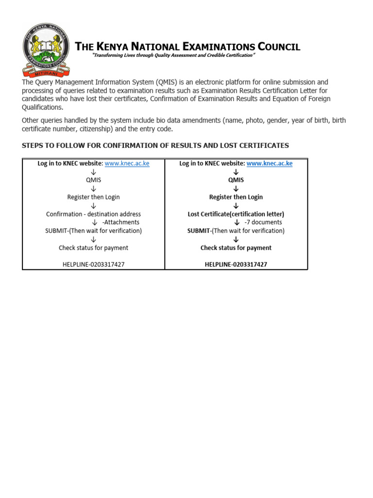 Qmis Procedure | PDF