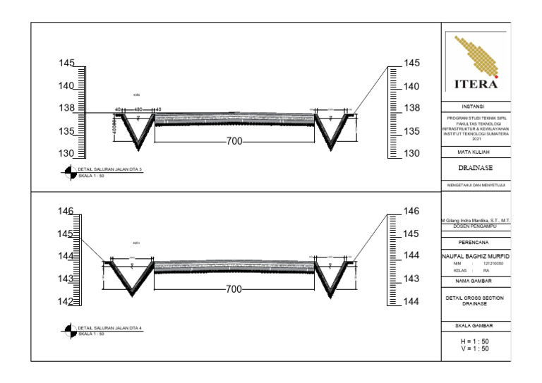Detail Cross Section Drainase 2 | PDF