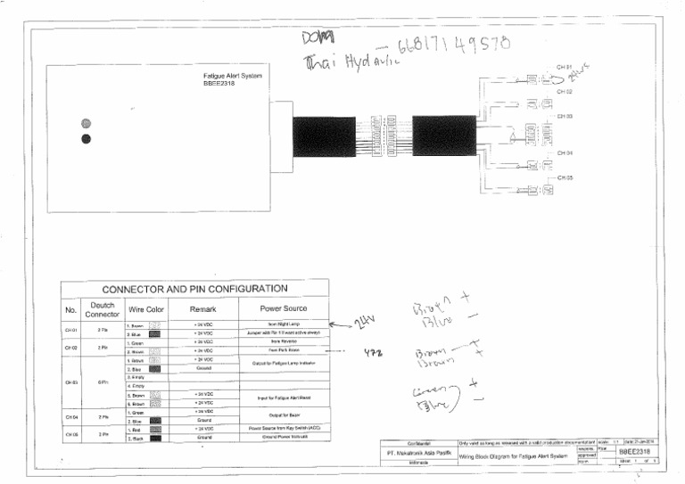 Fatigue Alarm System Candelux | PDF