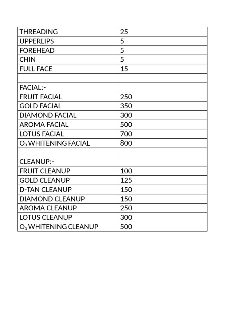 Beauty Salon Services and Prices List | PDF
