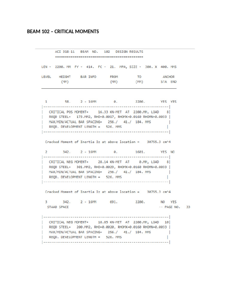 BEAM Critical Moments Overview | PDF