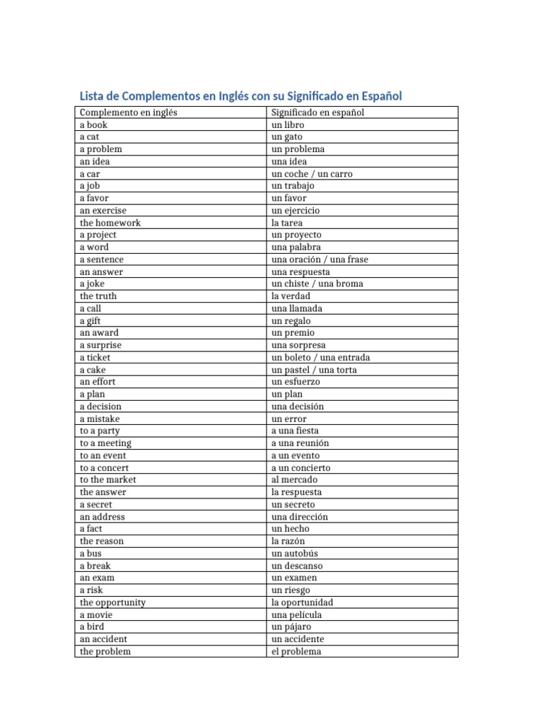 Complementos en Inglés y Español | PDF