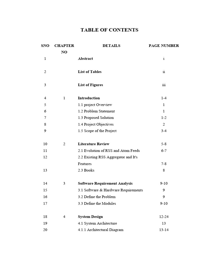 Rss Aggregator Document Final | PDF | Databases | Postgre Sql