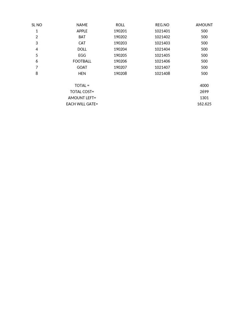 HAKAU | PDF