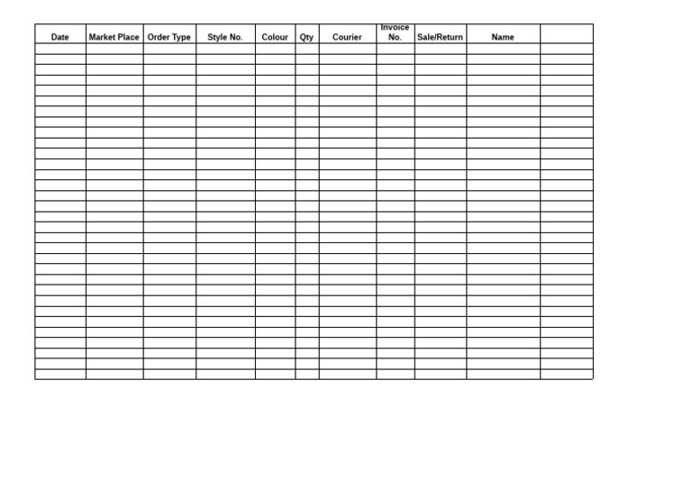 Market Place - Sales or Return | PDF