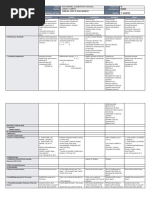 DLL - Mapeh 6 - Q1 - W2 | PDF | Rhythm